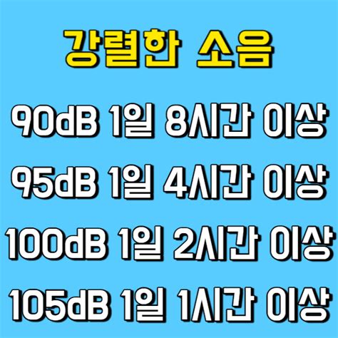 [산업안전보건법] 소음작업 강렬한소음 충격소음 정의 및 안전조치