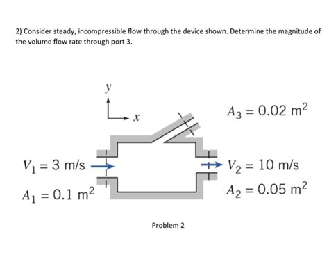 solved 2 consider steady incompressible flow through the