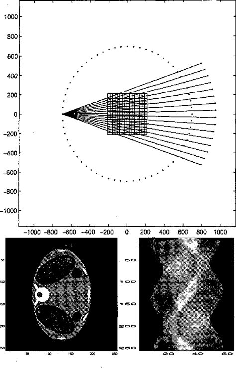 Figure 1 From Bayesian Approach With Hierarchical Markov Modeling For Data Fusion In Image