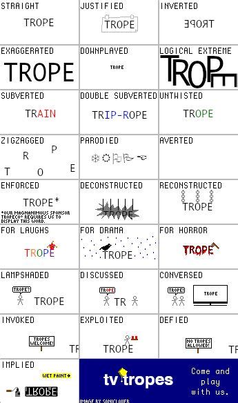 Needs Help Playing With A Trope Tv Tropes Forum
