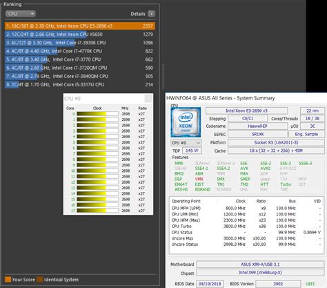 Guide Haswell E Ep Xeon Cpuid F Turbo Unlock Bios Modding Guides And Problems Win Raid