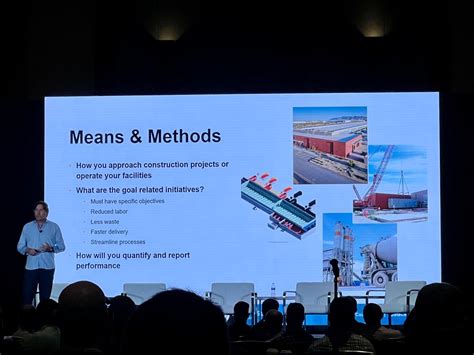 blueprint supply chain posted on linkedin