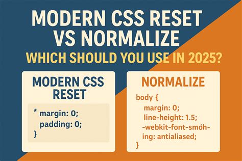 Modern Css Reset Vs Normalize Which Should You Use In 2025 Css Analyzer