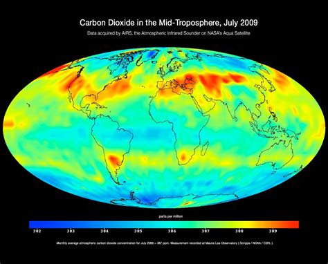 Climat Concentration Atmosphérique Des Gaz à Effet De Serre