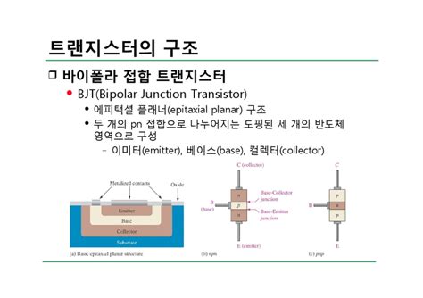 전자 회로실험 트랜지스터 특성 실험 자연 공학