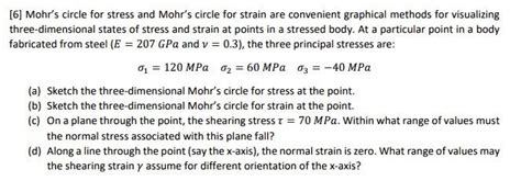 Solved 6 Mohr S Circle For Stress And Mohr S Circle For Chegg Com