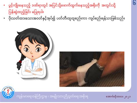 Fracture Management Poster Medical Family Mandalay