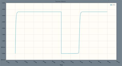 Low Power Reset Pulse Generator For Esp8266 Electrical Engineering