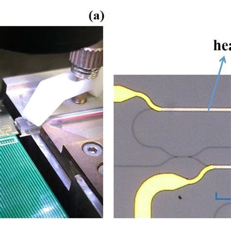 Pdf A Tunable Optical Delay Line Based On Cascaded Silicon Nitride Microrings For Ka Band