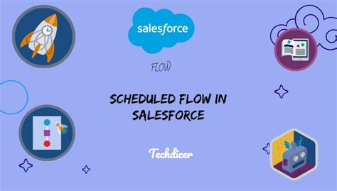 Scheduled Flow In Salesforce Techdicer