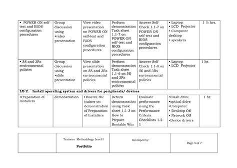 Session Plan Installing And Configuring Computer Systempdf