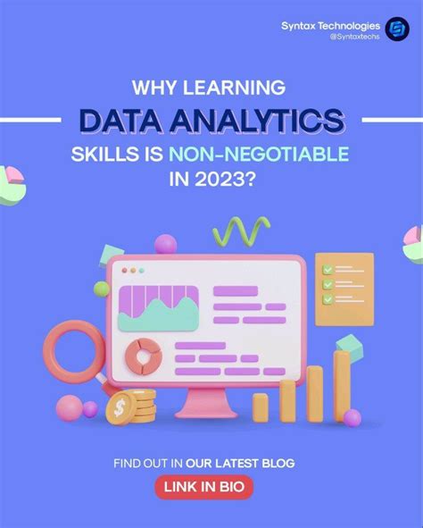 Syntax Technologies On Linkedin Dataanalytics Dataanalysistraining Learndataanalytics