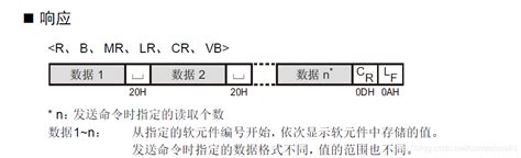 Plc上位机以太网通信的c实现 基恩士c与基恩士plc仿真 Csdn博客
