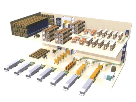 Automated Warehouse Sorting System Selangor Malaysia Toptek