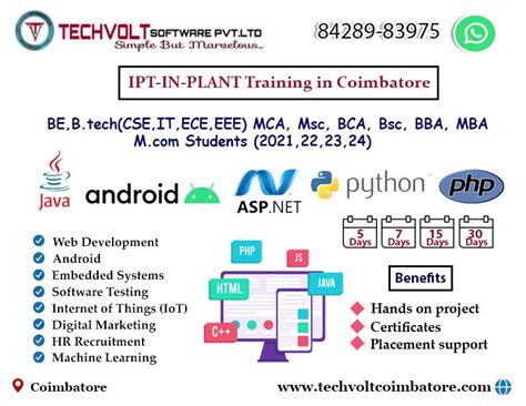 Python Training In Coimbatore Python Internship In Coimbatore On