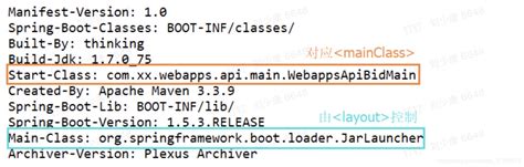 Spring Boot Maven Plugin打包异常及三种解决方法：unable To Find Main Classspringboot Unable To Find Main
