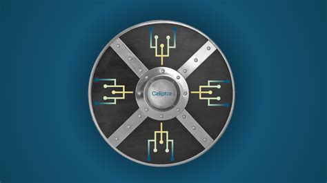 Ssd Testing Quick And Simple Approach Scaleflux