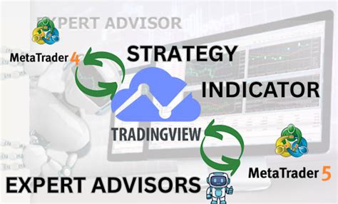 Convert Tradingview Pinescript Strategy To Mt4mt5 Expert Advisor Or