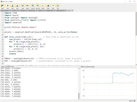 Adafruit Learning System