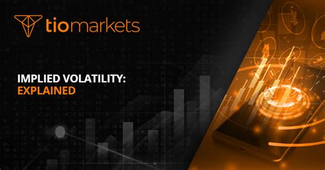 Implied Volatility Explained