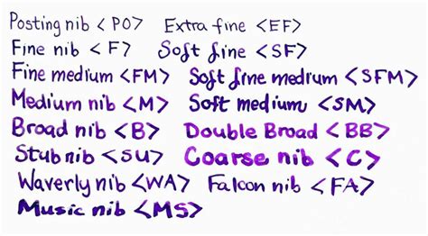 A Pilot Pen Geeks Dream Comparing All 15 Nib Options Pen Boutique Ltd Pilot Pens Pen