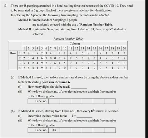 Random Digit Table How To Use Cabinets Matttroy