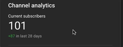 Aman Chowdhury 🇮🇳 On Linkedin Its Doesnt Matter How Many Money You