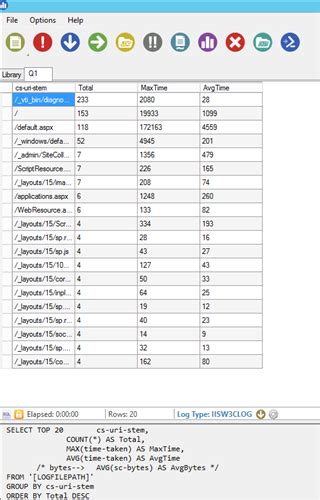 Sharepoint Iis Log Parsing