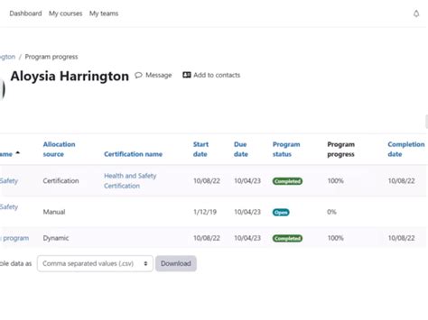 Gain Insights Into Team Progress With Moodle Workplace 4