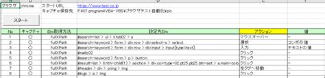 Seleniumbasic＋vbaでブラウザ自動処理 1章 Ulalasブログ 楽天ブログ