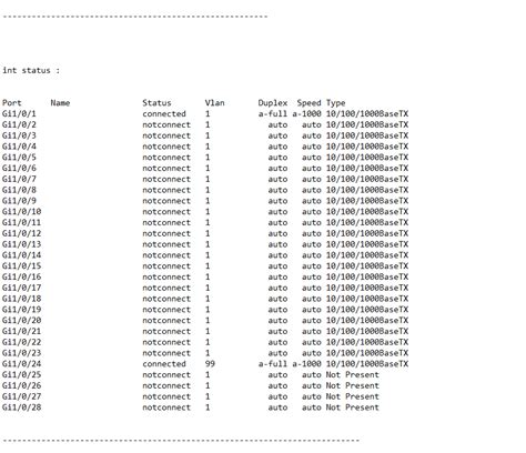 Solved Ssh Problem Cisco Community