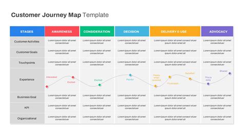 Free Powerpoint Table Templates Slidebazaar
