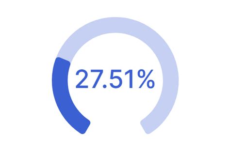 Custom Chart Library Holistics Docs 40 Custom Chart Library Holistics Docs 40