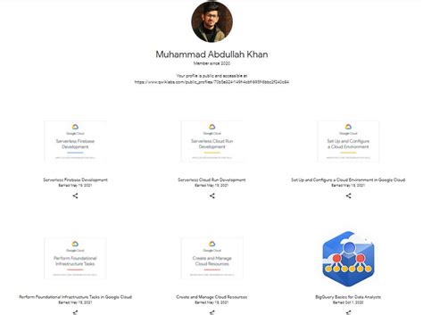Abdullah Khan On Linkedin Alhamdulillah Cloudseekho