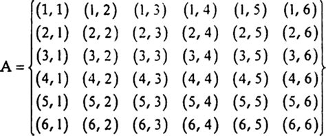 Two Dice Are Thrown Simultaneously What Is The Probability That I Will Not Come Up On Either