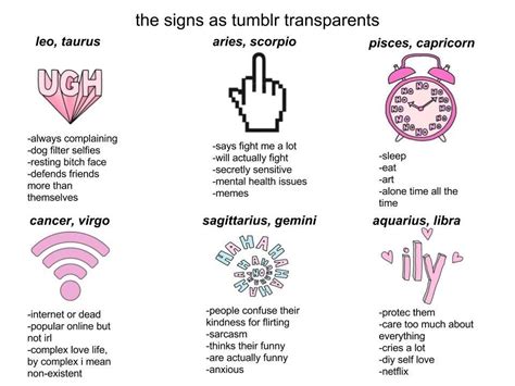 Zodiac Freak Signs