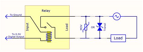 Mechanical Relay Guide Phidgets Support
