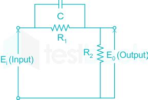 Lead Compensators MCQ Free PDF Objective Question Answer For Lead Compensators Quiz