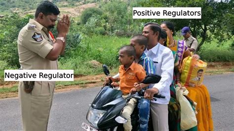 Proof Of Floyds Cycle Detection Algorithm By Akshay Rajput Medium