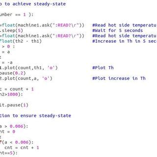 Few Segments Of Python Program A Libraries Used In Python Program Download Scientific