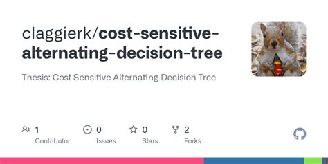 Github Claggierkcost Sensitive Alternating Decision Tree Thesis Cost Sensitive Alternating