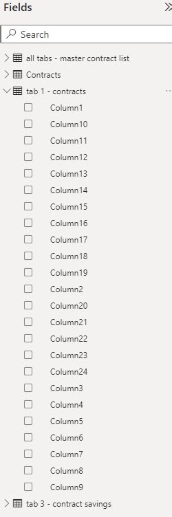 solved data from sharepoint excel file not updating in microsoft fabric community