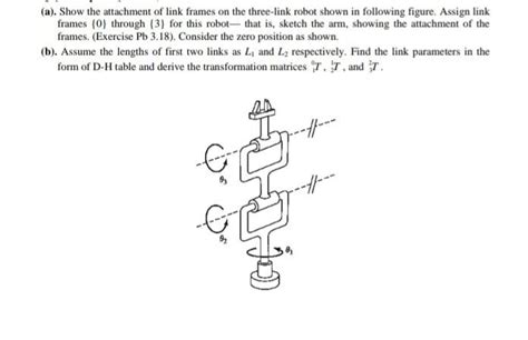 solved a show the attachment of link frames on the