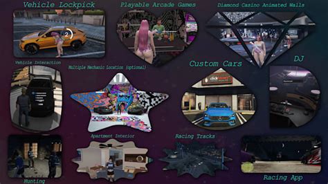 Fix Or Setup A Fivem Server For You Esx Qbcore Nopixel Or Can Install