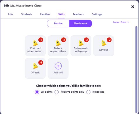Class Dojo Ms Musselmans Class