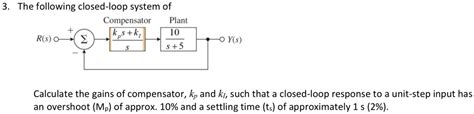 3 The Following Closed Loop System Of Rs O Compensator Plant Kp S