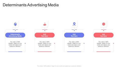 Determinants Advertising Media In Powerpoint And Google Slides Cpb PPT Sample