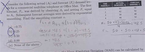 Solved Consider The Following Actual At And Forecast Ff Chegg