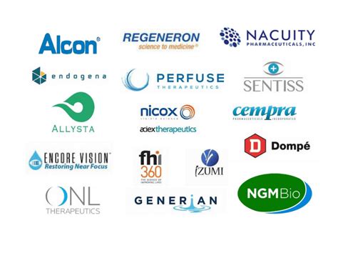 Cro Services Integral Biosystems