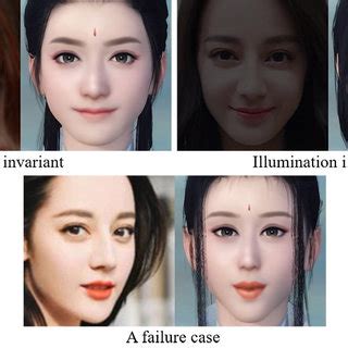 Experiments On Robustness Download Scientific Diagram